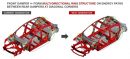 An in-depth look at Mazda’s next-generation SKYACTIV-VEHICLE ...