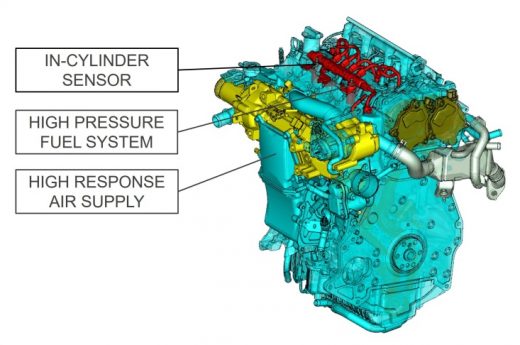 An in-depth look at Mazda’s SKYACTIV-X technology | Inside Mazda